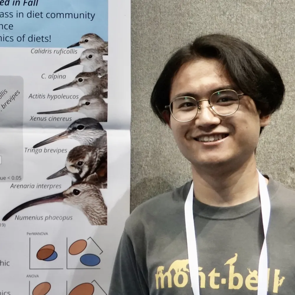 田谷 昌仁のプロフィール